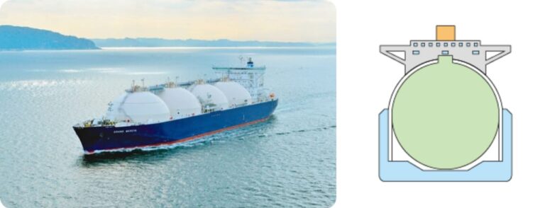 世界初、商船三井がウインドチャレンジャー搭載LNG船のAiP取得