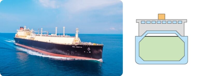 世界初、商船三井がウインドチャレンジャー搭載LNG船のAiP取得