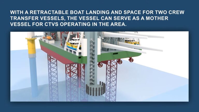 SEP船上に昇降する作業台搭載、最大20MWのメンテナンスが可能