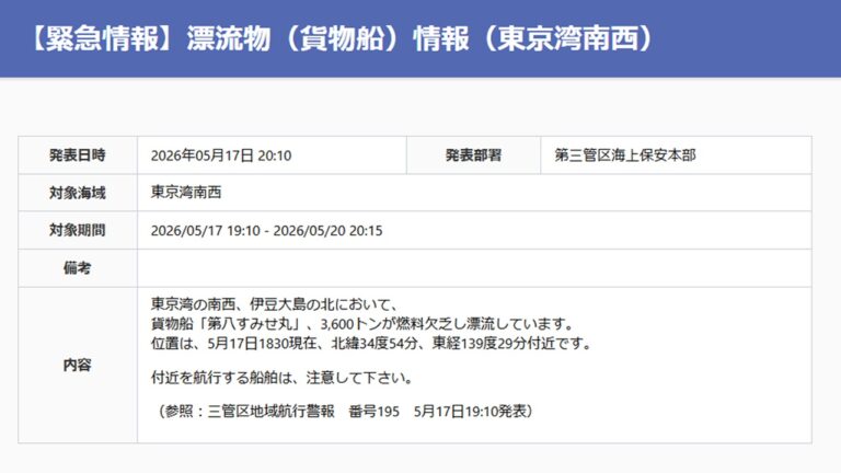 伊豆大島北でセメント運搬船「第八すみせ丸」燃料欠乏により漂流