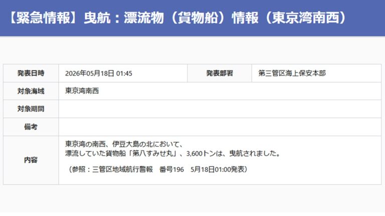 伊豆大島北でセメント運搬船「第八すみせ丸」燃料欠乏により漂流